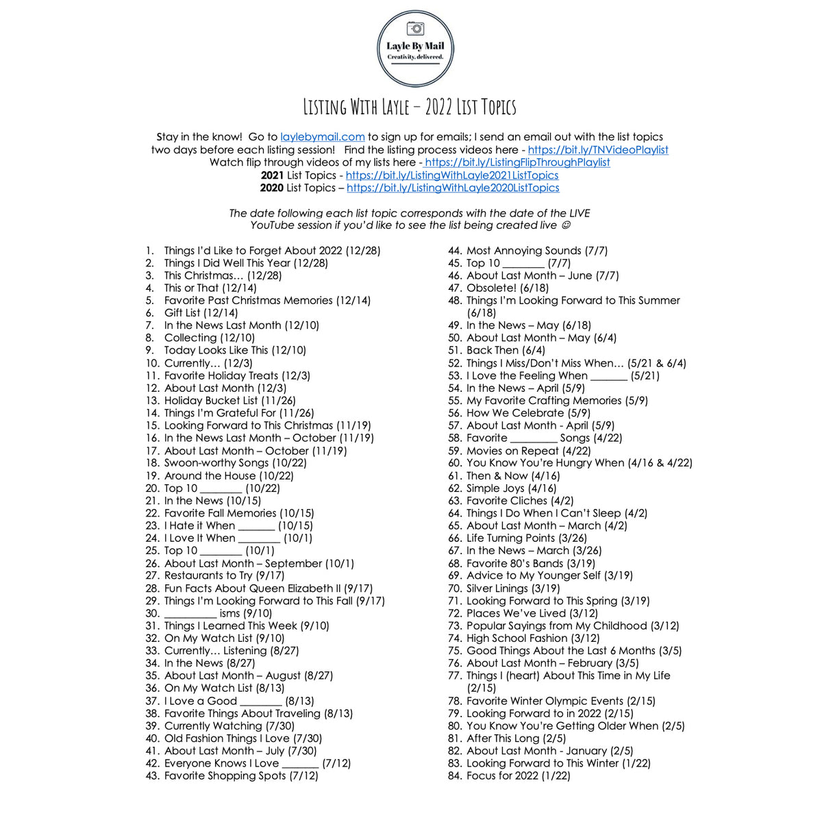 2022 Listing Topics – Layle By Mail