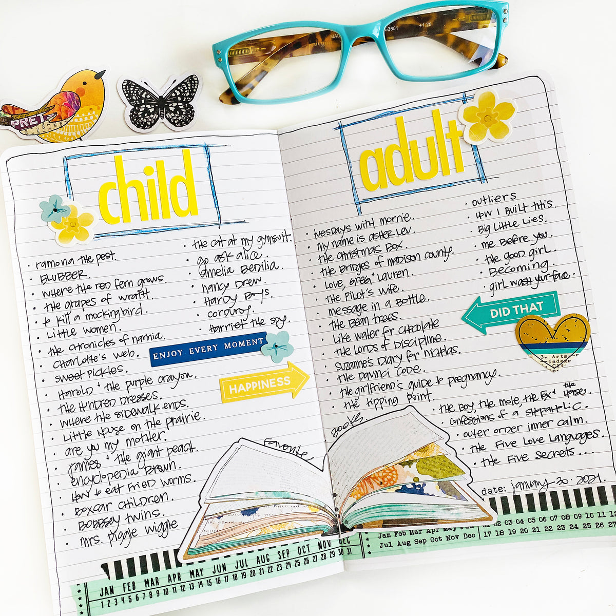 Favorite Books List – Layle By Mail